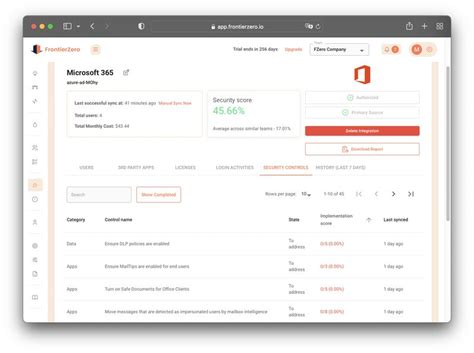 Mohamed Morsy On Linkedin Microsoft365 Azure Saas Cybersecurity