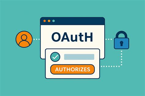 What Is Oauth Cybersafety