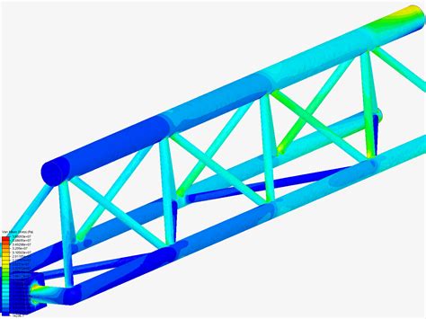 Tutorial Linear Static Analysis Of A Crane By Kjurczak Simscale