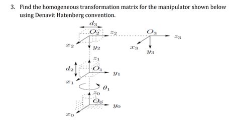 Solved Find The Homogeneous Transformation Matrix For The