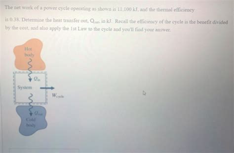 solved the net work of a power cycle operating as shown is