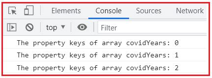 Traversing And Enumerate Javascript Object Properties Dot Net Tutorials