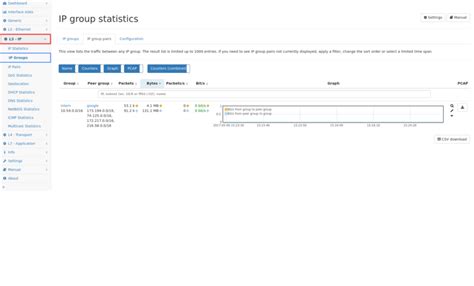 IP Groups Allegro Network Multimeter Manual