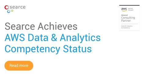 Aditya Jain On Linkedin Awscloud Amazonwebservices