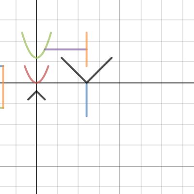 Desmos Sketch Desmos
