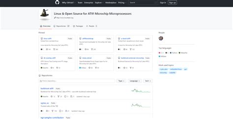 【小编带您认识microchip mpu】之第四篇linux常见命令以及交叉编译工具包括获取buildroot软件源码 大大通 简体站
