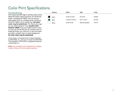 Starbucks Colors Hex RGB CMYK Pantone Color Codes U S Brand Colors