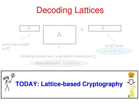 Ppt Lattices Cryptography And Computing With Encrypted Data