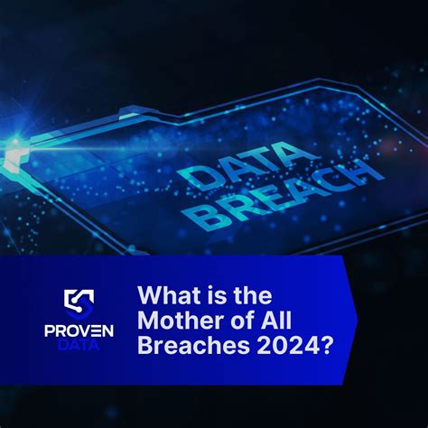 Proven Data On Linkedin Cybersecurity Cybersecuritytips Cybersecurityawareness Cybersecurity…