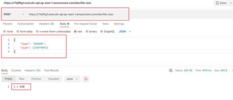 Aws Lambda Handler With Java For Aws Api Gateway Java And Cloud Latest Technologies And