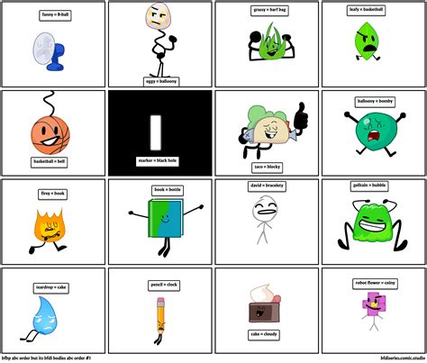 Types Of Sweet Cheese Names In Alphabetical Order