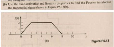 Solved Use The Time Derivative And Linearity Properties To