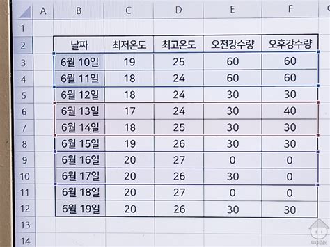엑셀 Index 함수로 특정 셀 값 반환하기 엑셀 파워포인트ppt 카지노사이트 바카라사이트 강의 및 추천