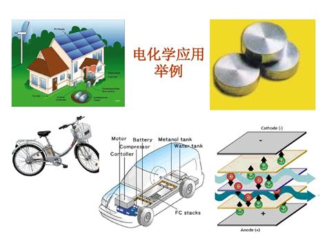 应用电化学 基础部分 word文档在线阅读与下载 无忧文档