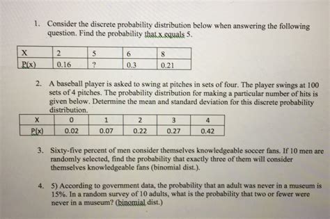 Solved Consider The Discrete Probability Distribution Chegg