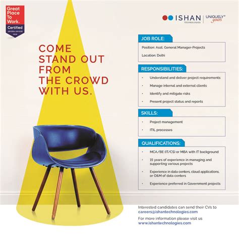 Akshay Joshi On Linkedin Ishantechnologies Jobopportunities