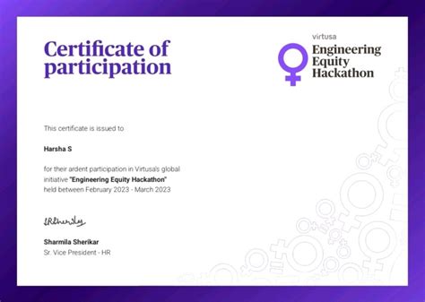 Harsha Suresh On Linkedin Virtusa Hackathon2023