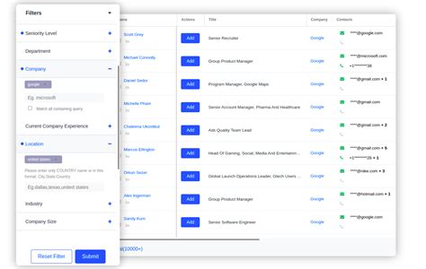 Top Servicenow Developer Profiles In Noida