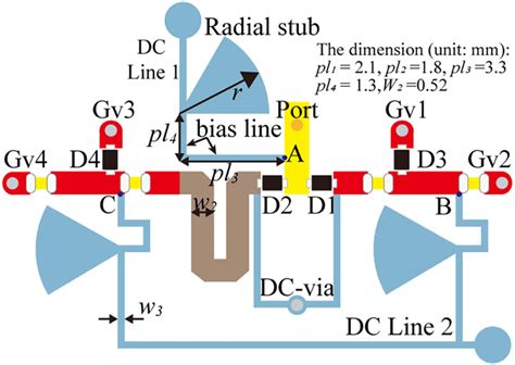 Figure 5 From Design And Rectangular Waveguide Validation Of 2 Bit Wideband Reconfigurable