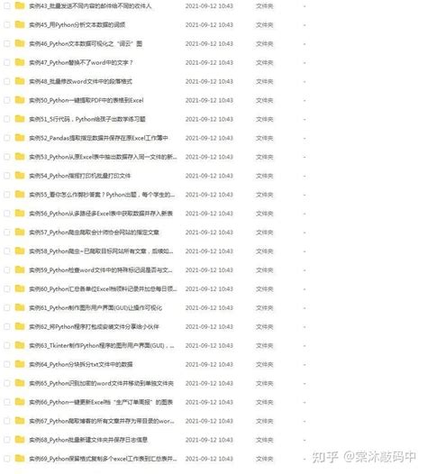 Python的21个基本工具 知乎