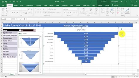 Excel Funnel Chart Multiple Series 2023 Multiplication Chart Printable