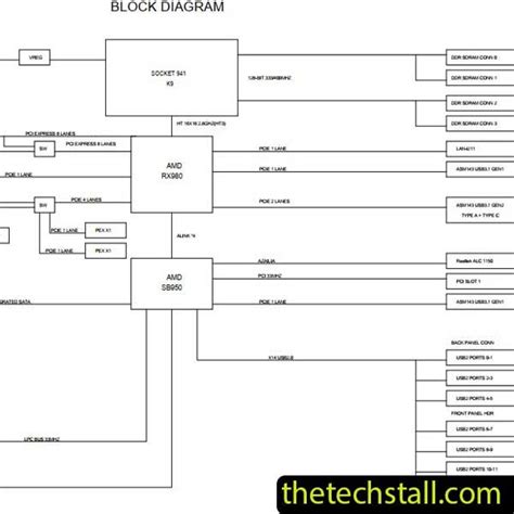 Msi 970a Gaming Pro Carbon Schematic Diagram Archives The Tech Stall