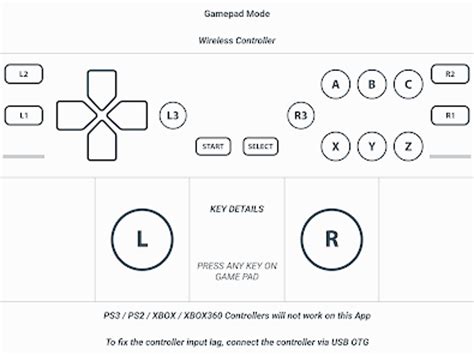 Gamepad Tester Lite For Android Download