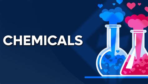 United States Pyridine And Pyridine Derivatives Market [2028] Analysis And Forecast By Varunkp