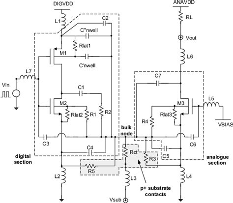 Figure 5 From A Simple Model For Digital Analog Crosstalk Simulation In Deep Submicron CMOS