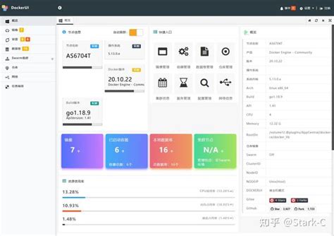 不止portainer，体验国内大佬开发的可视化docker管理工具『dockerui』 知乎
