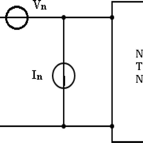 the equivalent noise circuit with noise sources vn in at the input