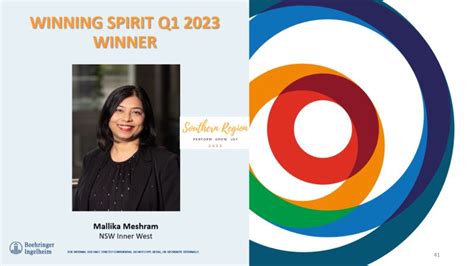 Mallika Meshram Phd On Linkedin I Want To Express My Sincere Appreciation And Thanks To