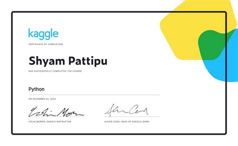 Shyam Pattipu On Linkedin Kaggle Python Datascience