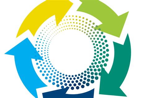 Circular Economy Policy Forum Circular Communities Scotland