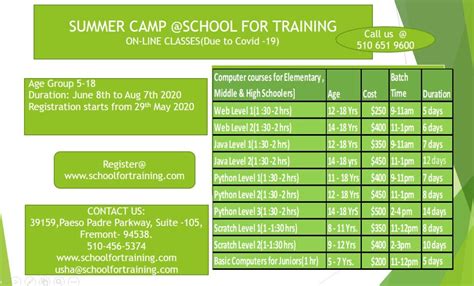 Summer Camp Computer Courses For Young Programmer Fremont Ca Patch