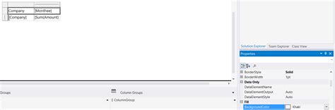 Reporting In Sql Server Manipulating The Data Via The Grouping Functions