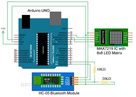 Arduino 8x8 Led Matrix Interface Max7219 Ic Bob官方网站平台