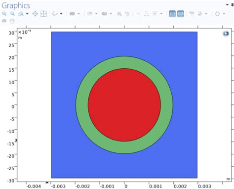 Help With Matlab Livelink And Colored Geometry R Comsol