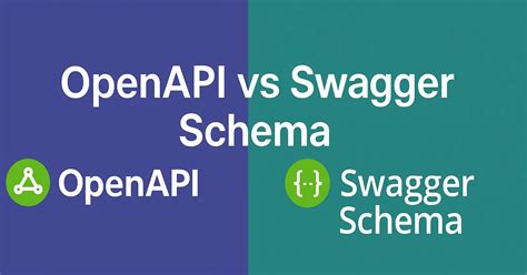 Openapi Vs Swagger Schema Whats The Difference Keploy Blog