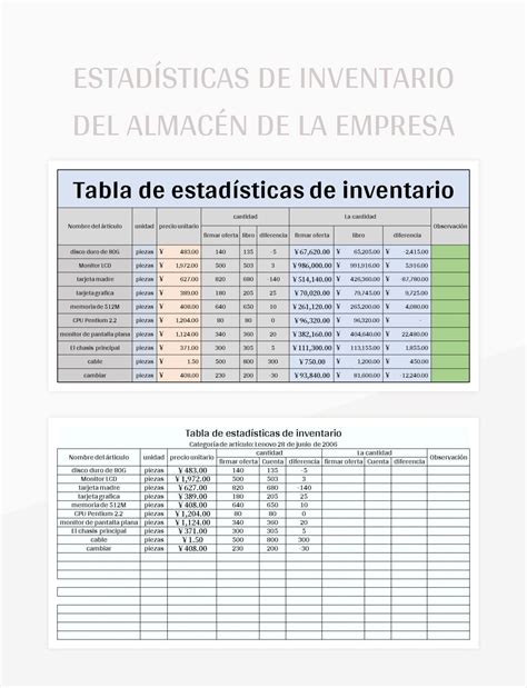 Plantilla De Excel Tabla De Inventario De Materiales De Inventario Y