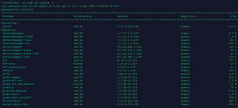 How To Install Docker On Centos Stream 9