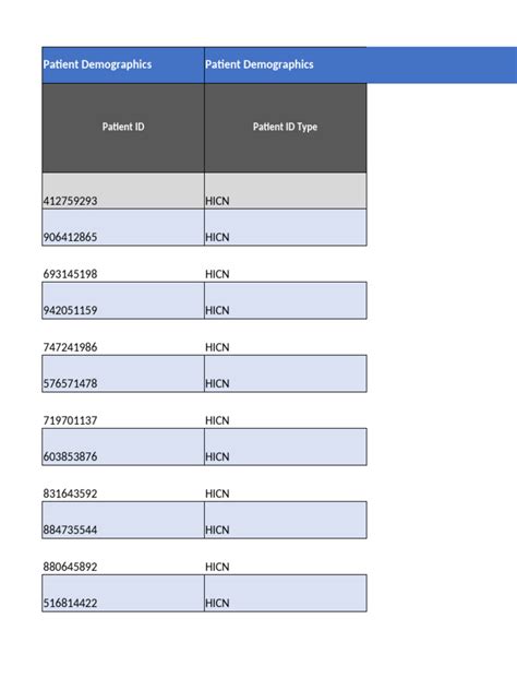 2021 Cms Web Interface Excel Template With Sample Data Pdf Glycated Hemoglobin Myocardial