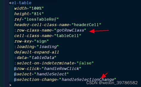 El Table 自定义选中行高亮及自定义展开行图标element Table 自定义高亮行 Csdn博客