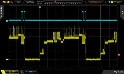 การเขียนโปรแกรม Esp32 C3 ด้วย Arduino ทำงานในโหมด Sleep Wakeup และวิเคราะห์การใช้พลังงาน Iot