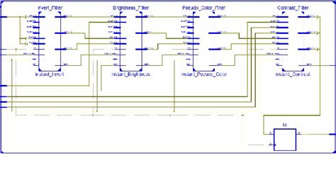 Figure 1 From A New Fpga Based Real Time Configurable System For