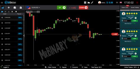 Binary Trading Platforms Uk Belprogram