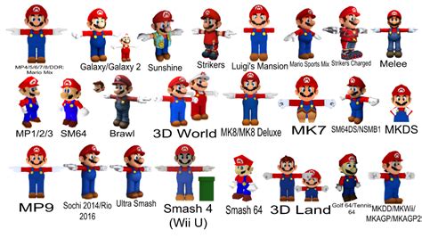 Mario 3d Model Comparison By Kingbilly97 On Deviantart