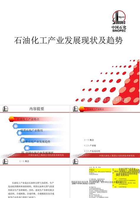 202X石油化工行业前景ppt 卡卡办公