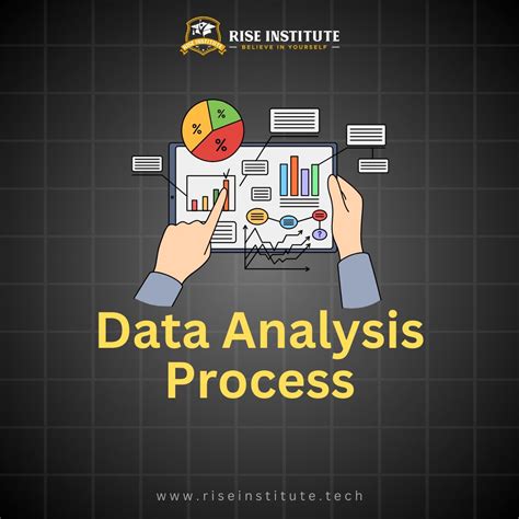 Rise Institute Mumbai On Linkedin Datascience Data Rise Itjobs Machinelearning Ai