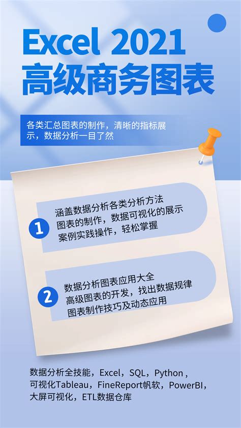 Excel 高级图表应用 W3cschool